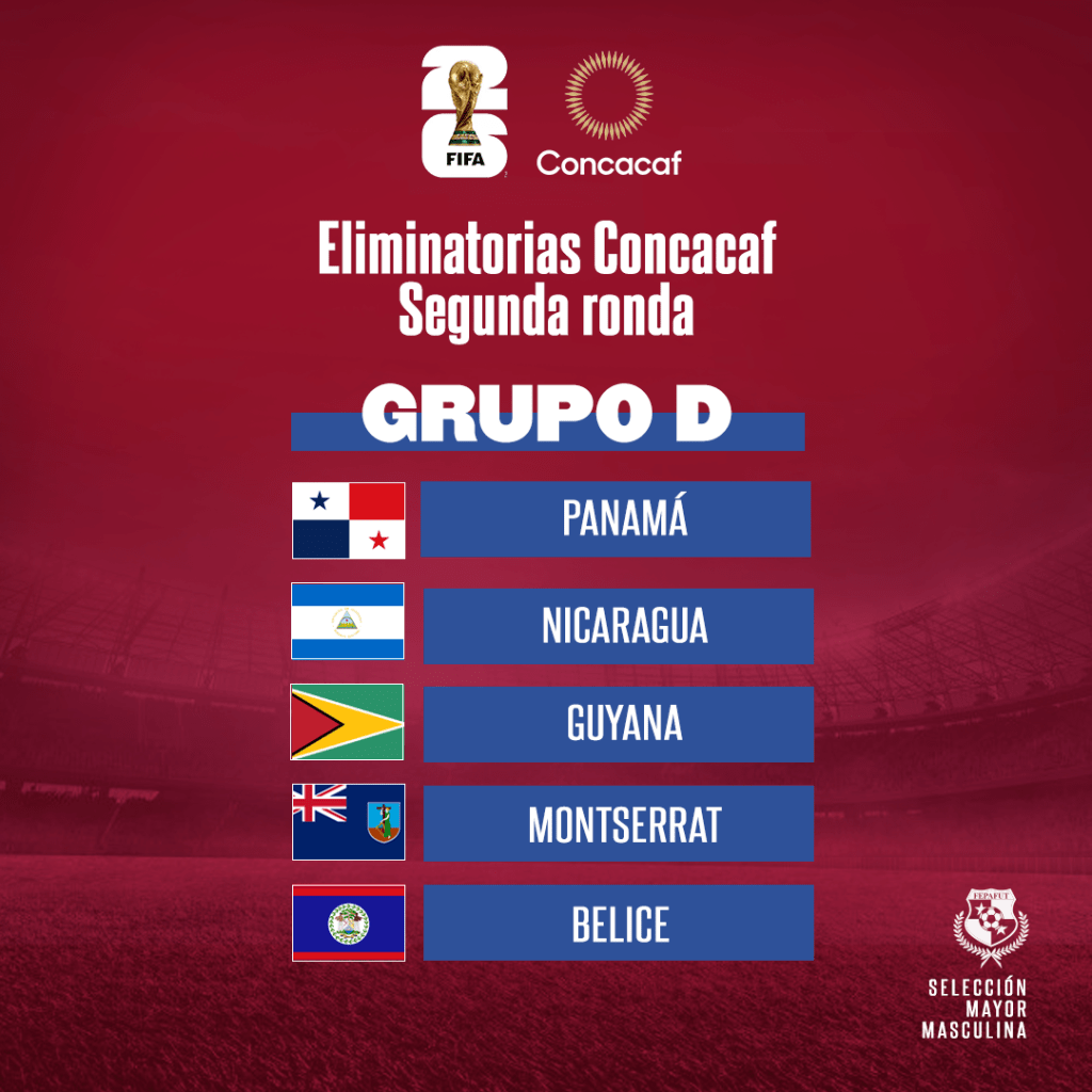 Panamá ya conoce su grupo para la segunda ronda de las eliminatorias rumbo a la Copa Mundial de ...