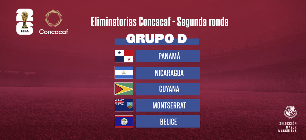 Panamá ya conoce su grupo para la segunda ronda de las eliminatorias rumbo a la Copa Mundial de ...