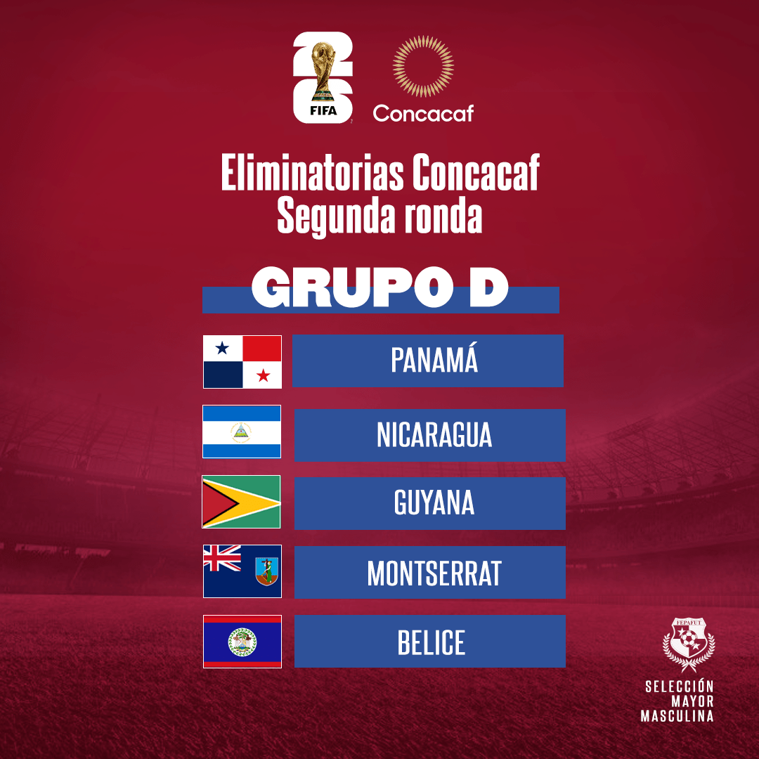 Panamá ya conoce su grupo para la segunda ronda de las eliminatorias rumbo a la Copa Mundial de ...