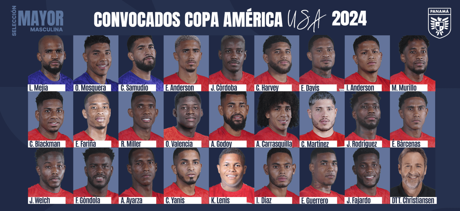 Panamá presenta sus 26 convocados para la Copa América USA 2024 ...